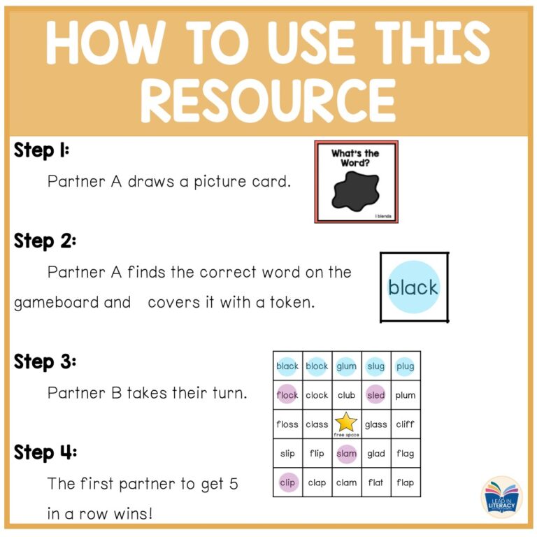 The Best Practice Activities for Blends and Digraphs - Lead in Literacy ...