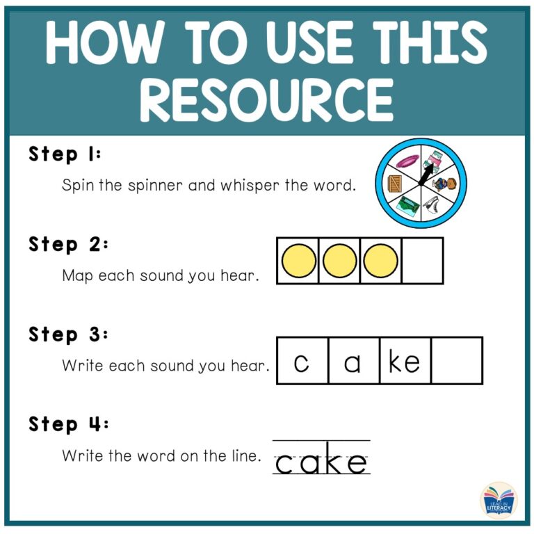 Long Vowel Activities For Beginning Readers - Lead in Literacy ...