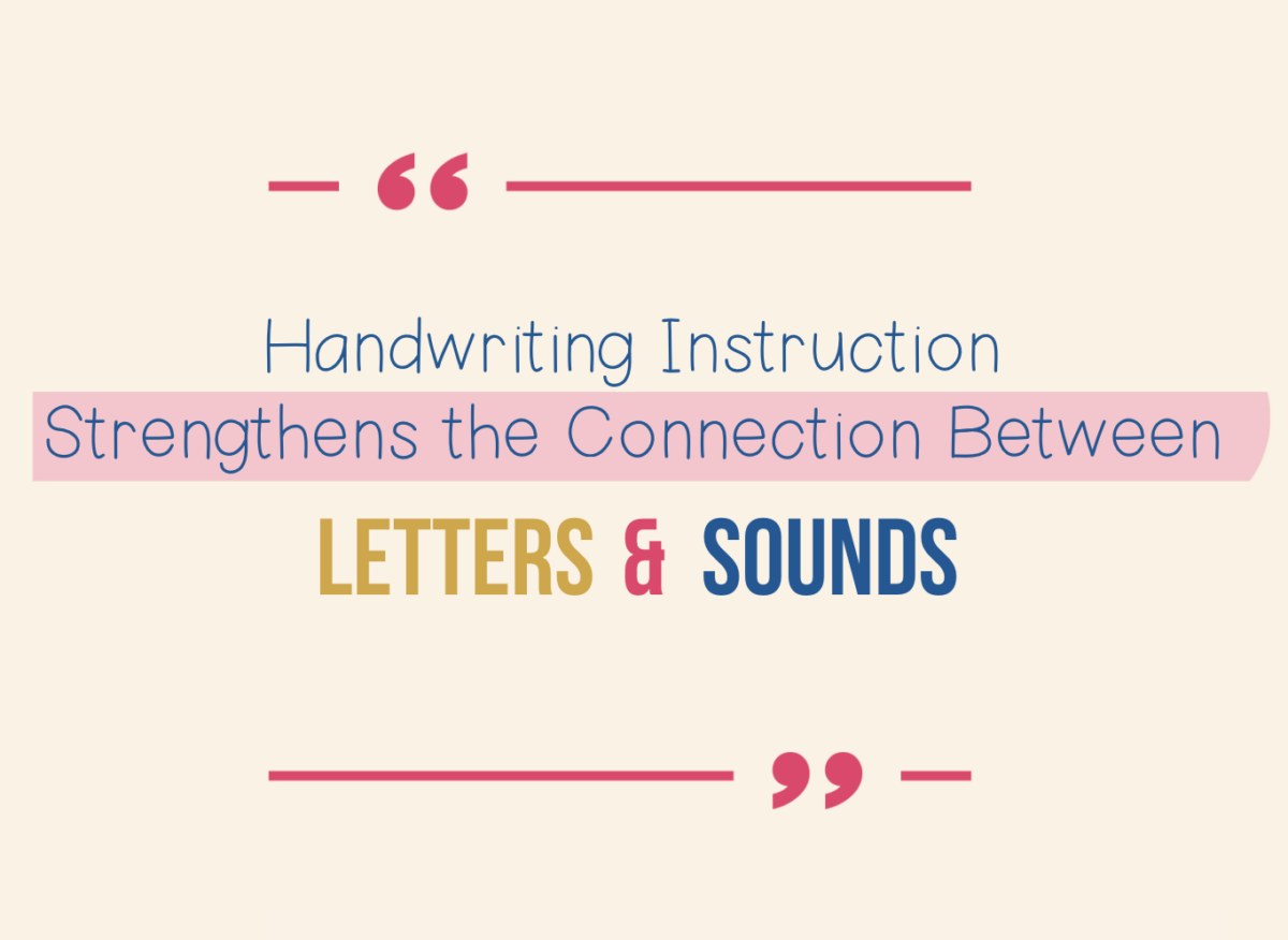 The Benefits of Handwriting Instruction - Lead in Literacy - Resources ...