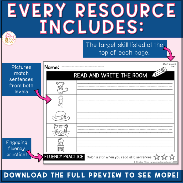 How to Build Reading Fluency - Lead in Literacy - Resources For ...