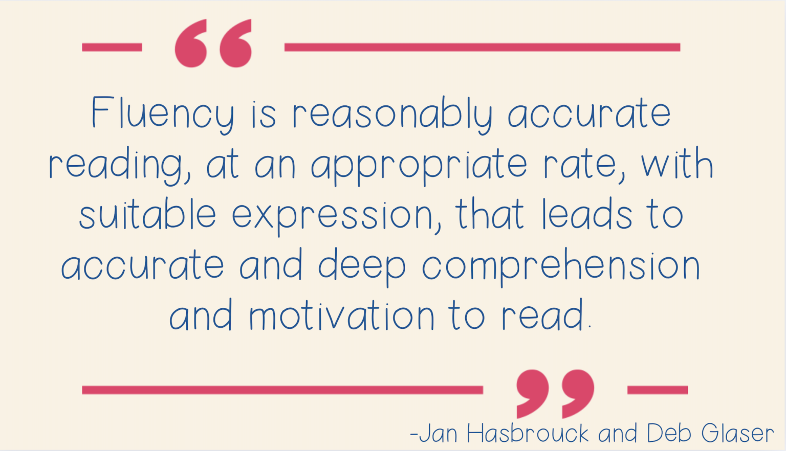 How to Build Reading Fluency - Lead in Literacy - Resources For ...