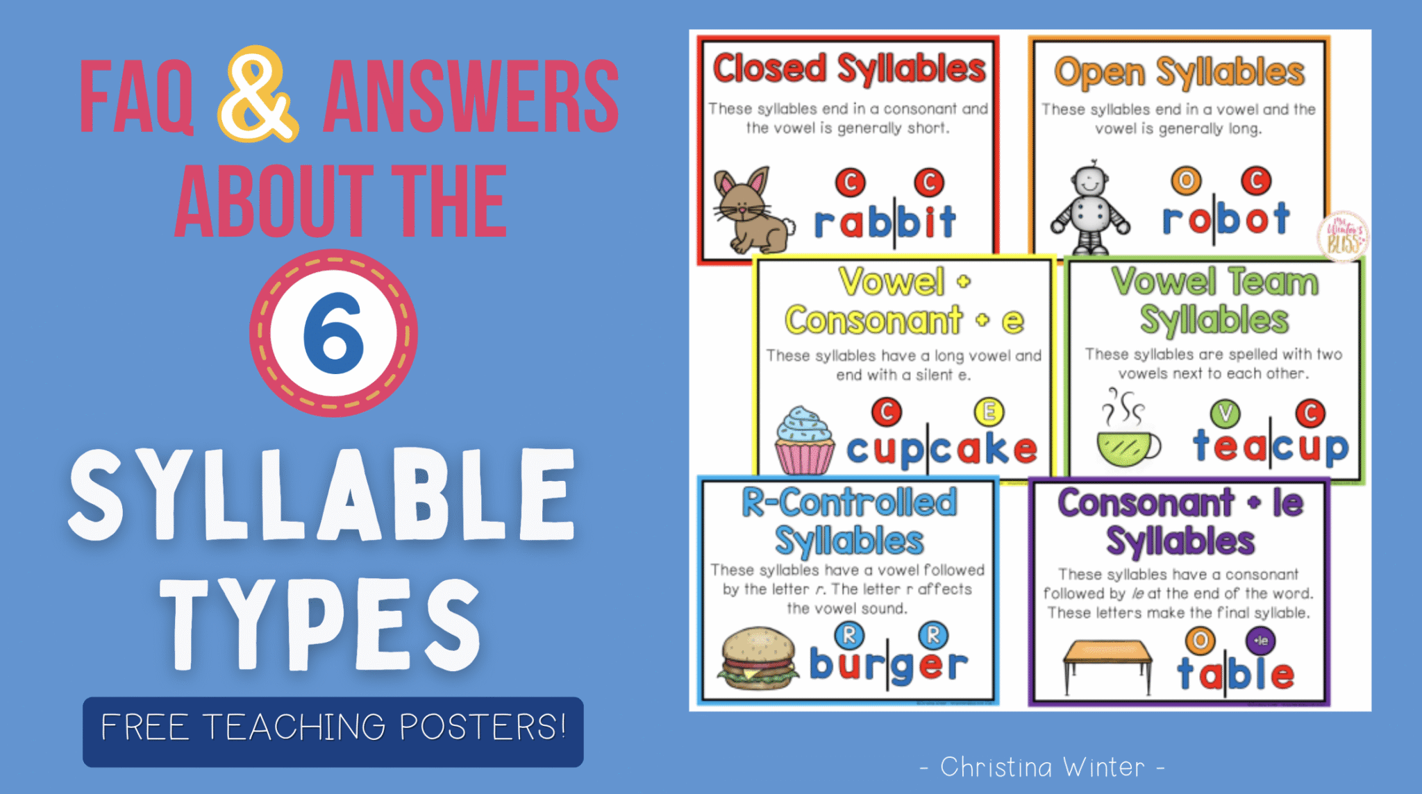 FAQ and Answers about the Six Syllable Types - Lead in Literacy ...